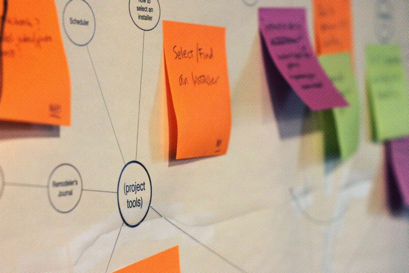 How to define your North Star and why does it matter? - RevelX | Blog