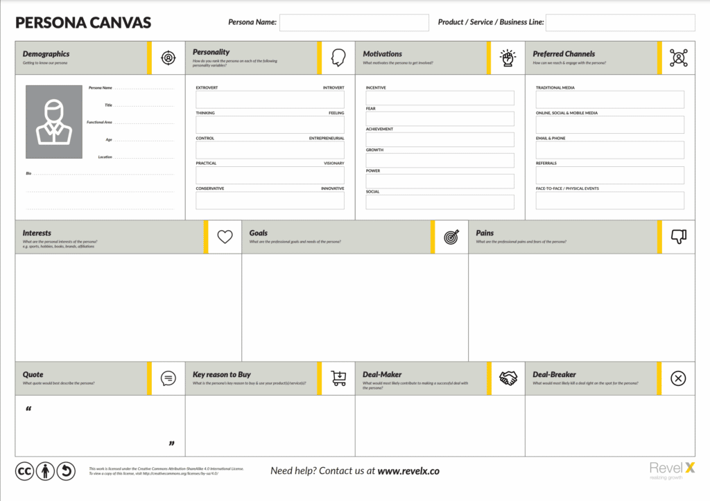 Canvas Toolkits that You Can Use Today - RevelX | Blog