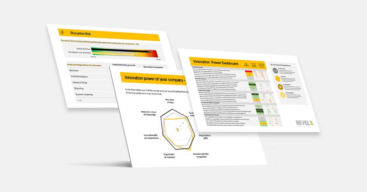 Innovation Readiness Scan