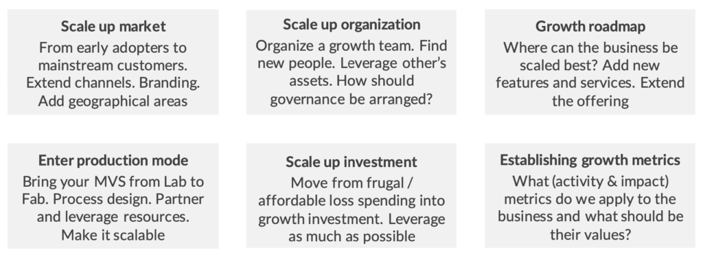 The RevelX Innovation Playbook: The Scale-up Challenge - RevelX | Blog